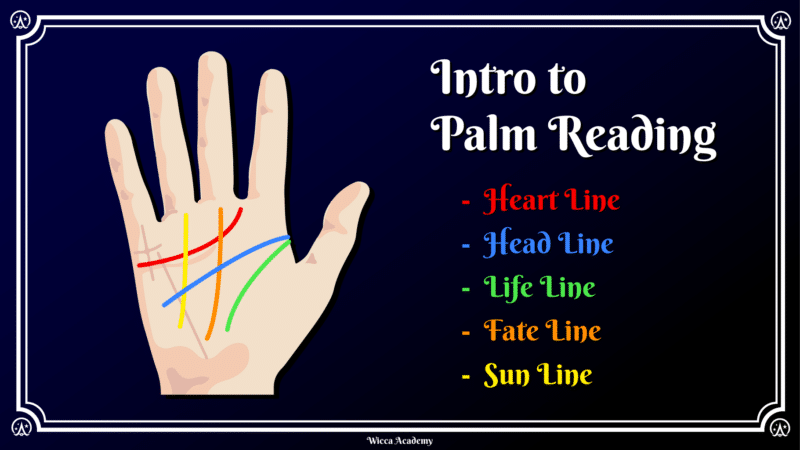 Intro to Palm Reading - Wicca Academy