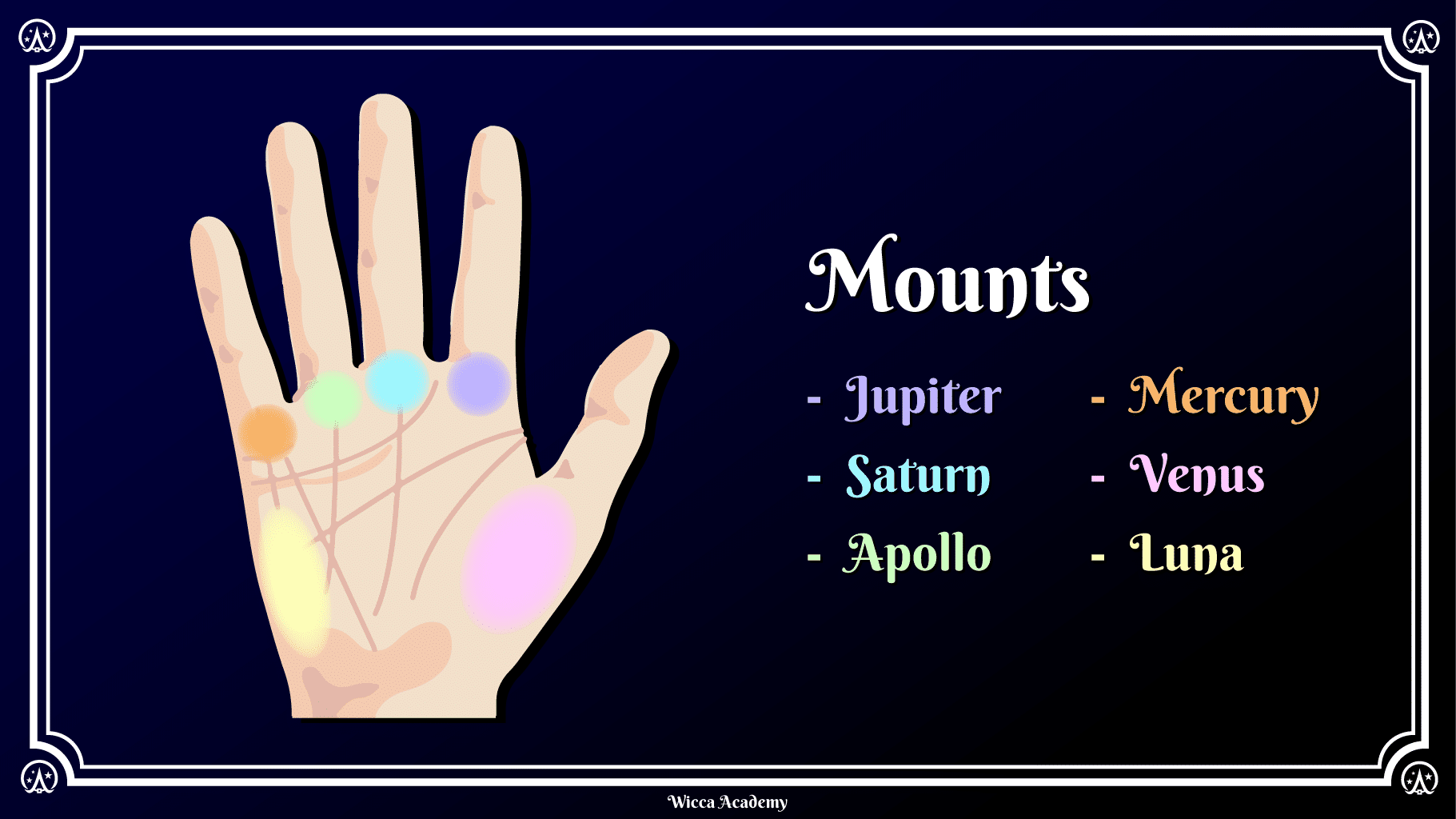 Intro to Palm Reading - Wicca Academy